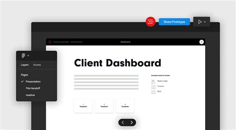 why figma is the best tool for sharing designs with clients
