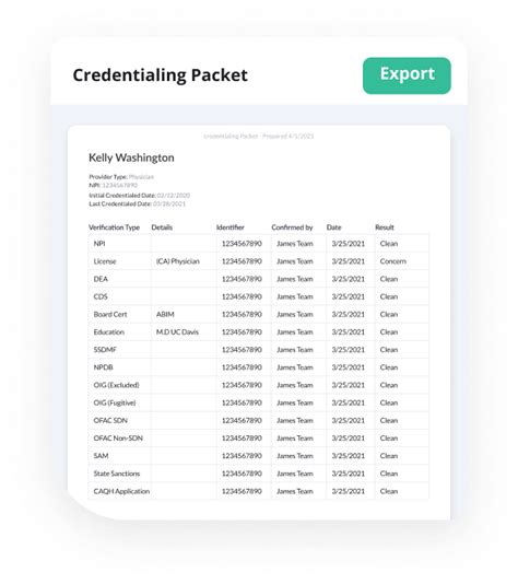 Provider Credentialing Software Verifiable