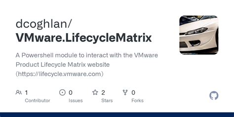 Github Dcoghlan Vmware Lifecyclematrix A Powershell Module To Interact With The Vmware