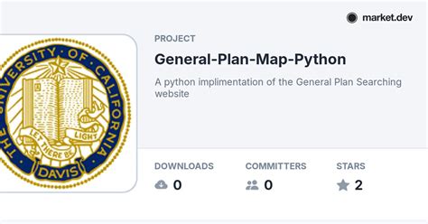 General Plan Map Python Ecosystem Directory Marketdev General Plan Map Python Ecosystem Directory Marketdev