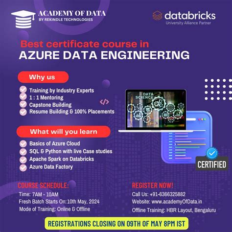 Cloudskills Azurecertification Itjobs Futureproofcareer