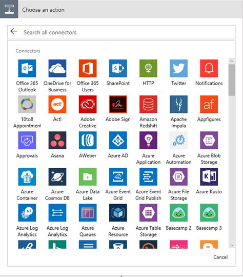 microsoft flow what sharepoint actions follow the triggers