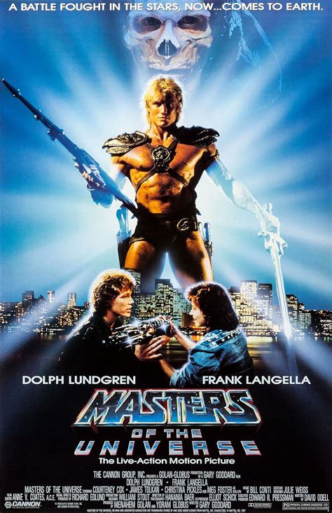 Masters Of The Universe 1987 User Reviews Imdb