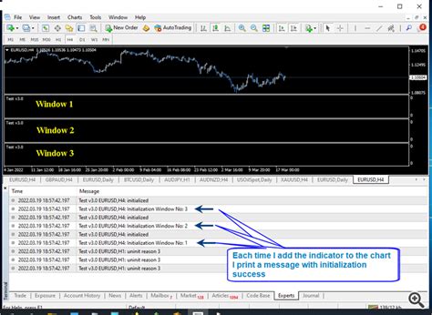 Initialization Problem In Mql5 Spreads Technical Indicators Mql5