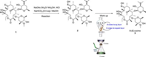 A Robust And Scalable Process For The Synthesis Of Substantially Pure Clarithromycin 9 E Oxime