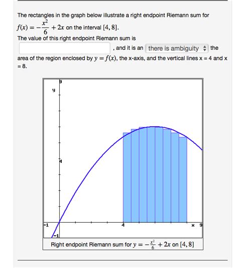 Solved The Rectangles In The Graph Below Illustrate A Right
