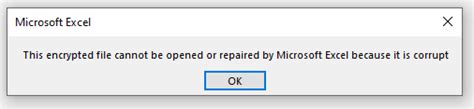 Password Protected Excel Files Cannot Be Opened With Malwarebytes
