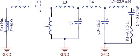 the impedance matching network for parameter optimization download