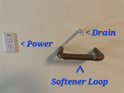 Soft Water Loop