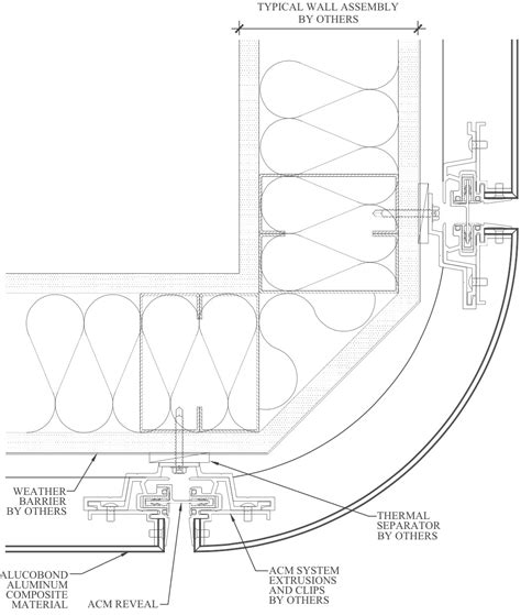 How Metal Cladding Works From Connection Details To Material Choices Architizer Journal How Metal Cladding Works From Connection Details To Material Choices Architizer Journal