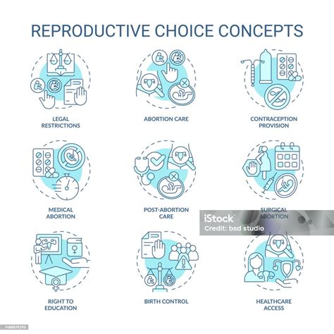 Reproductive Choice Turquoise Concept Icons Set Stock Illustration