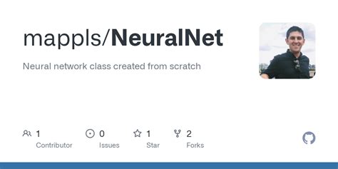 github mappls neuralnet neural network class created from scratch