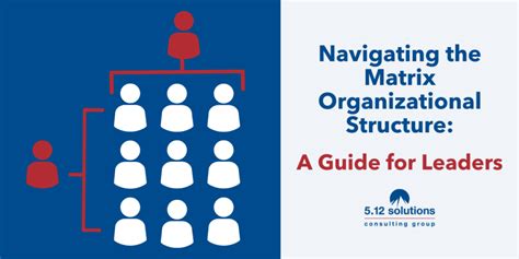 Navigating the Matrix Organizational Structure: A Guide for Leaders