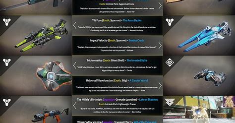 Nightfall Specific Loot Album On Imgur