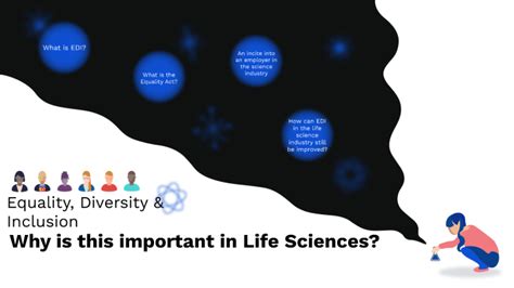 Equality Diversity And Inclusivity In The Science Industry By Melissa