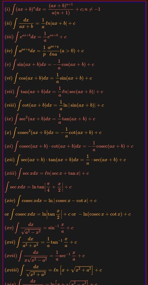 Important Formula Of Integration In 2025 Math Formula Chart Maths