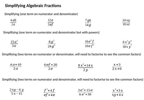 Simplifying Algebraic Fractions Teaching Resources