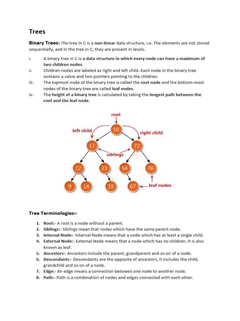 data structures trees notes pdf algorithms computer programming