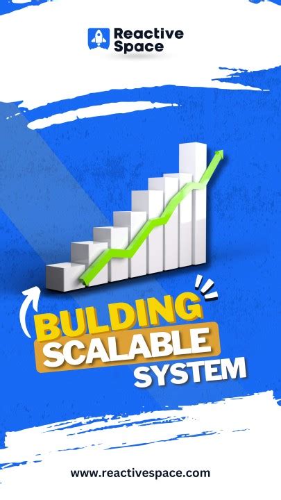 [video] reactive space on linkedin building scalable system