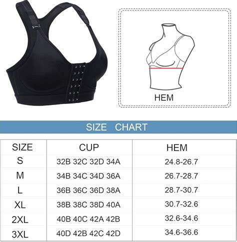 32b Breast