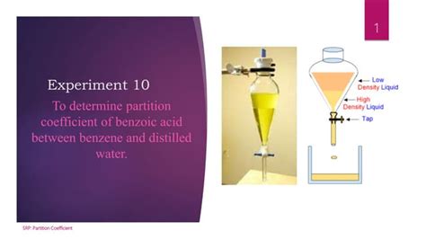 Determination Of Partition Coefficient Of Acetic Acid Between Water And N Butanol Pdf