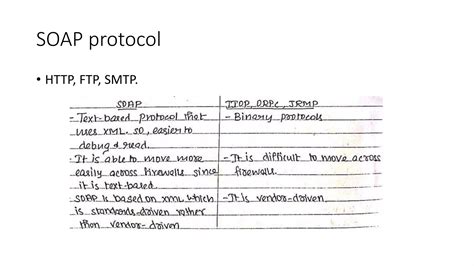 soap and web services ppt