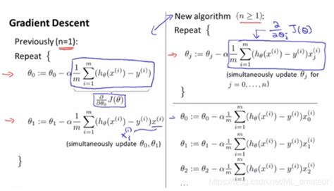 机器学习（四）——多变量回归 多变量回归模型 csdn博客