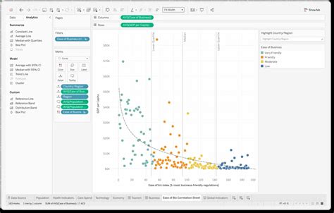 Comparing PowerBI Vs Tableau Which Is Better