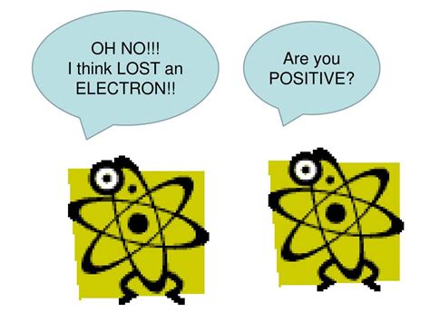 PPT An Atom Is The Smallest Particle Of An Element That Retains PowerPoint Presentation ID