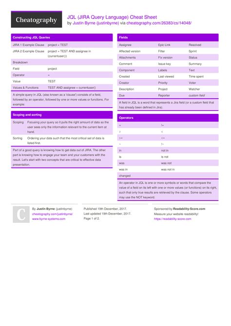 Jql Jira Query Language Cheat Sheet By Justinbyrne 2 Pages