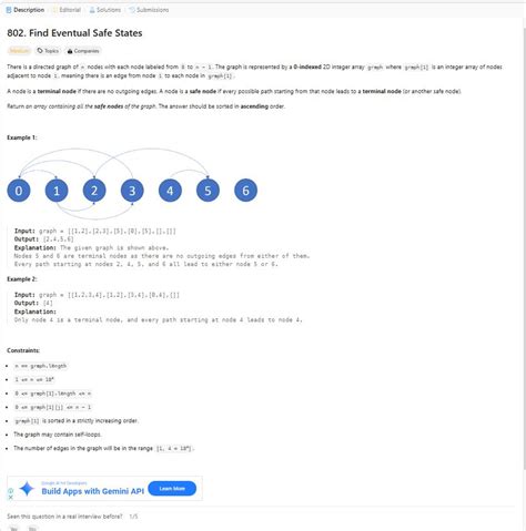 Leetcode Algorithm 100daysleetcodechallenge Wecommitx100share Cuong Manh Doan