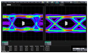 DDR PSI Solutions Inc