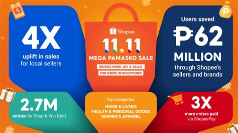 Shopee Brings Joy To Filipino Users And Businesses During Shopees 11