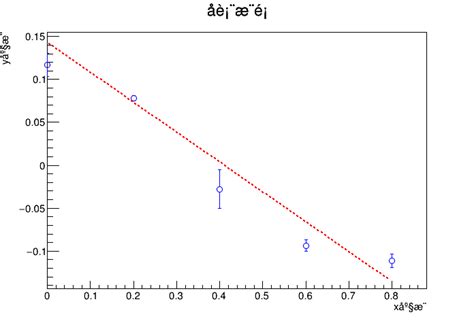 objective c ios image size guide for different iphones stack overflow