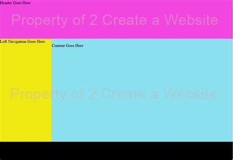 3 Column Css Template Screenshot Ecommerce Website Web Design