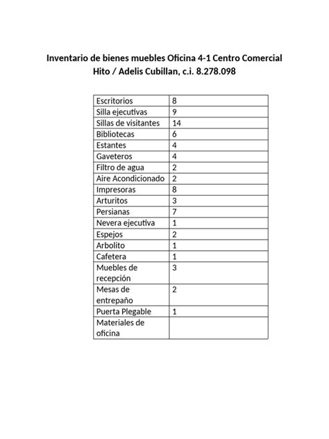 Inventario De Bienes Muebles Oficina Pdf