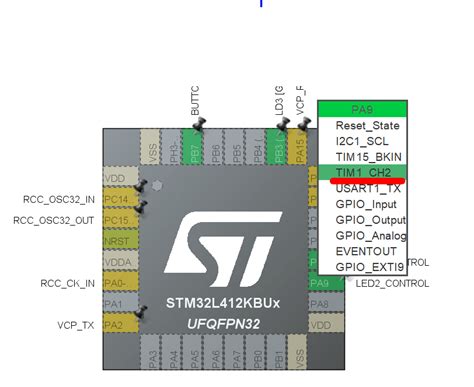Stm32 Pwm Generation Timer Configurationin Stm32 Hal Api