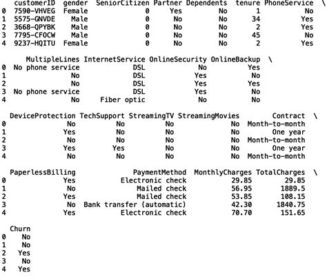 Calculating Quartiles A Step By Step Explanation Towards Data Science