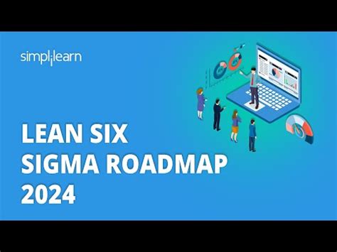 Lean Six Sigma Roadmap 2024 Lean Six Sigma Learning Path For 2024