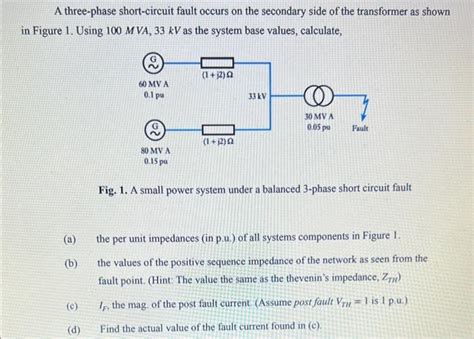 Solved A Three Phase Short Circuit Fault Occurs On The