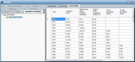 using generic html table and html table functions