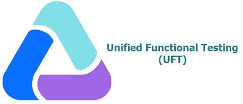 Errors In Uft During Mobile Testing Causes And Remedies Testrigor Ai Based Automated Testing Tool