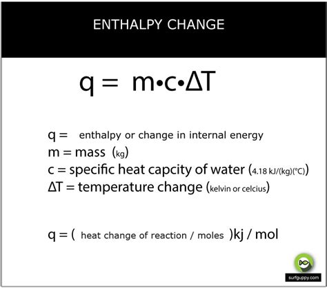 Diagram Of Chemistry Module 4 Quizlet