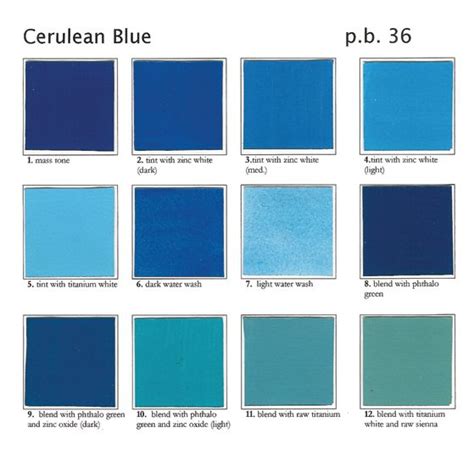 Cerulean Color Insider