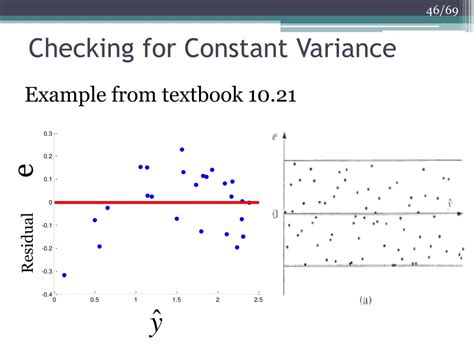 Ppt Simple Linear Regression Powerpoint Presentation Free Download Id 2764046