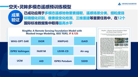 301 Moved Permanently