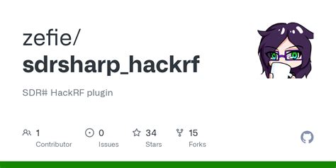 GitHub Zefie Sdrsharp Hackrf SDR HackRF Plugin