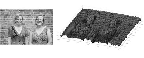 Fourier Transforms Of Images Plus Maths Org