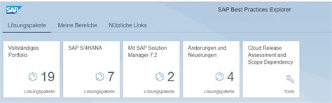 So Nutzen Sie Sap Best Practices Für Ihre Sap S4hana Einführung