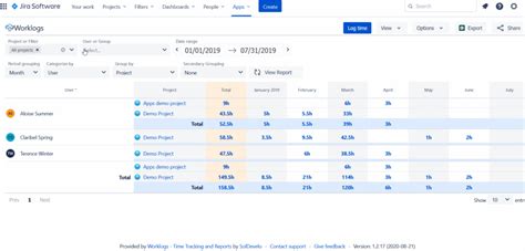 Top 5 Time Reports In Worklogs Time Tracking And Reports Soldevelo